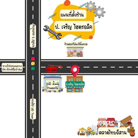 Cw Hydraulic สาย และ อุปกรณ์ไฮดรอลิค อยุธยา จัดส่งโรงงานอุตสาหกรรม สายสตีมไอน้ำความร้อนสูง