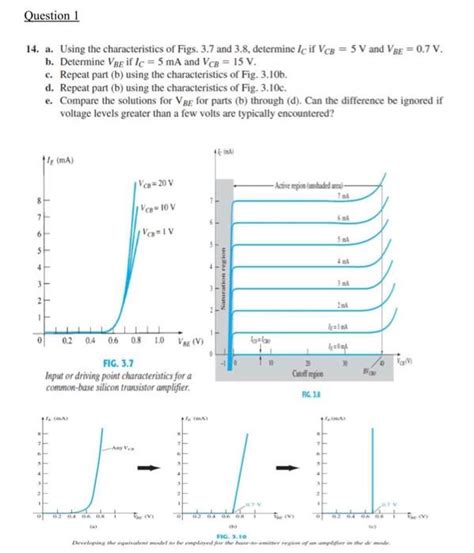 solved 14 a using the characteristics of figs 3 7 and