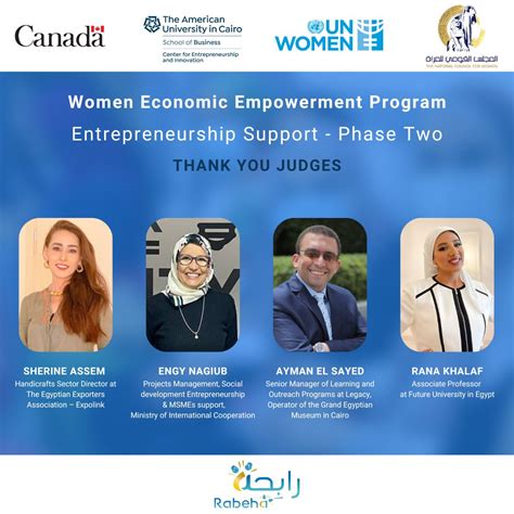 Rana Khallaf Phd On Linkedin Honored To Have Been Invited To Judge