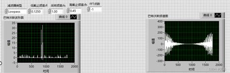 地震信号分析与处理系统设计（matlabsimulinklabview） Csdn博客