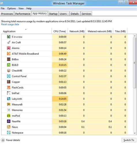 Windows Microsoft S Sexy New Task Manager GeekWire