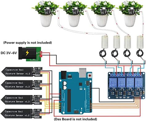 🖥️ Como Hacer Sistema De Riego Con Raspberry Pi Blog 🖥️