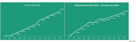 Adding Custom Data Into Existing Dataset To Track Microsoft Fabric Community