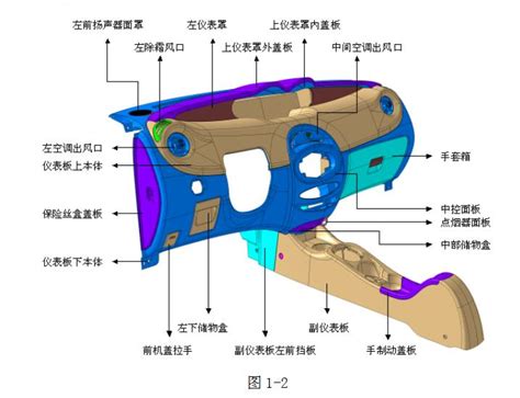 板式构成有板基构成 有板基构成 板式构成 第2页 大山谷图库