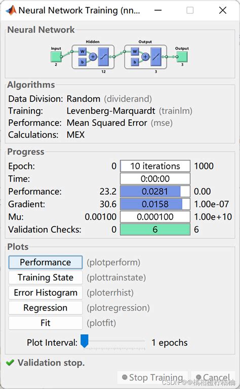 Bp神经网络工具箱 Matlab Bp神经网络工具箱2022jowvid的技术博客51cto博客