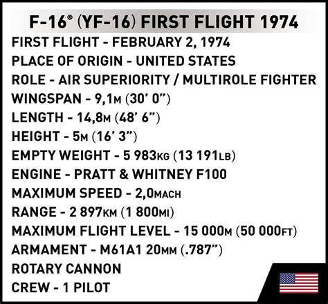 F 16 Yf 16 First Flight 1974 Cobi 5892 Aircraft Cobi Eu