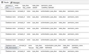 Sql Server Vulnerability Assessment Permissions SQL Server Consulting Straight Path Solutions