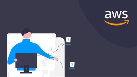 Aditi Ar On Linkedin Aws Devops Cloudengineering Jobopening Careeropportunity Itjobs