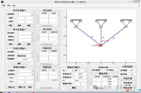【结构仿真】满应力结构优化求解器附matlab代码matlab结构力学求解器 Csdn博客