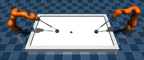 [论文审查] Learning To Play Air Hockey With Model Based Deep Reinforcement