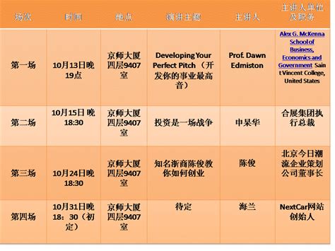 发布日期 2013 10 09 浏览次数