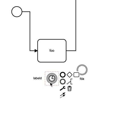 boundary event can be modeled inside a task · issue 1213 · bpmn io