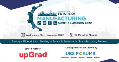 Ubs Forums We Are Pleased To Announce That Upgrad Has Facebook