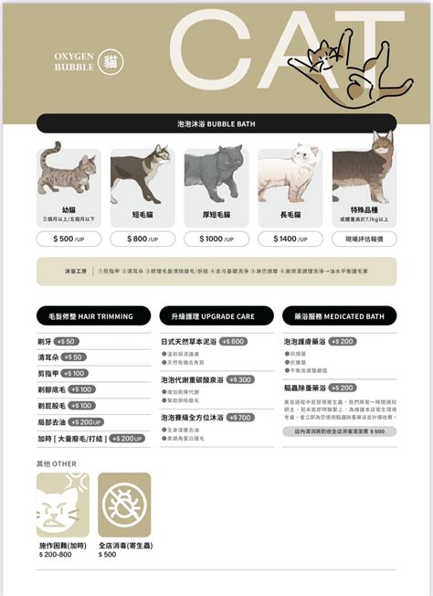 Ob 樂氧泡泡寵物美容
