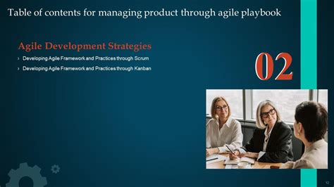 Managing Product Through Agile Playbook Powerpoint Presentation Slides Ppt Powerpoint
