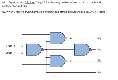 solved q1 explain what is fulladder design full adder