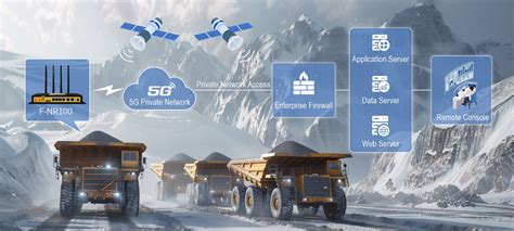 Four Faith 5g Industrial Router Empowers Vessel Monitoring Achieving Comprehensive Maritime