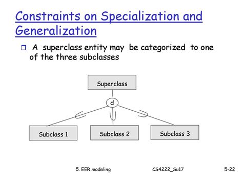 Cs4222 Principles Of Database System Ppt Download