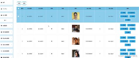 智慧养老平台基于sprinbootvue的智慧养老平台系统源码数据库文档使用vue前端框架技术设计并制作一个“智慧养老或智慧康养