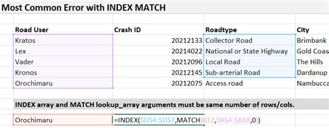 How To Use Index And Match Resagratia Data Analytics And Data Science Bootcamp