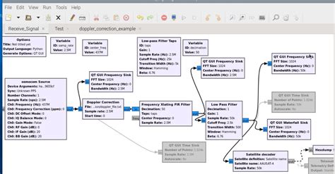 Im Struggling To Understand The Fir Filter And Its Application R Dsp