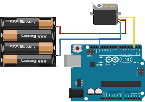 Arduino подключение Подключение Arduino и настройка