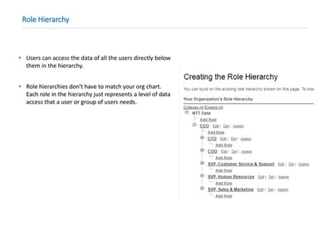 Salesforce Sharing And Visibility Part 1 Pptx