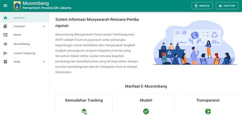 Kenali Smart City Definisi Dan Pengertiannya Jakarta Smart City