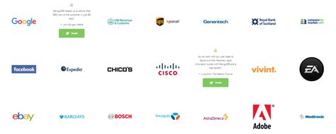 Choosing The Database Type How To Migrate Mysql Database To Mongodb