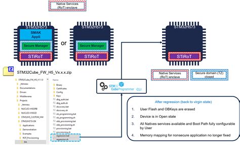 Fileregressionpng Stm32mcu