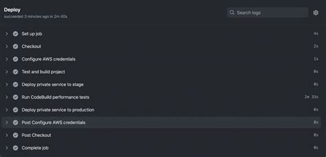 Automate Performance Tests In Your Organization With Github Actions