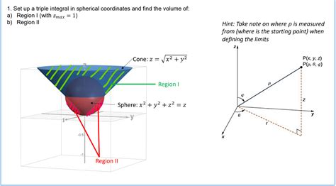 Solved Set Up A Triple Integral In Spherical Coordinates