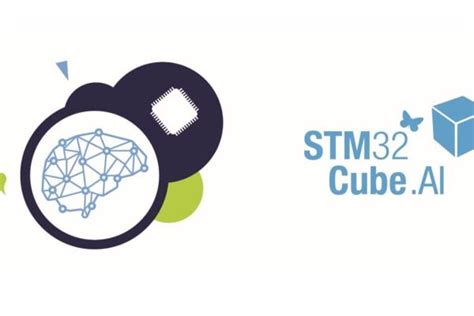 Neural Network Developer Toolbox Ai Enables Stm32 Mcus