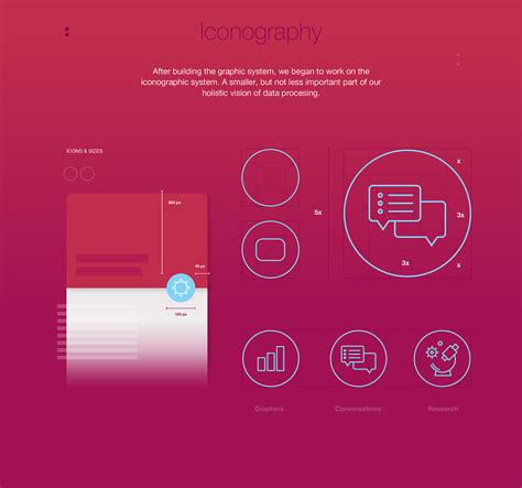 Ibm Data Visualisation Uxui On Behance