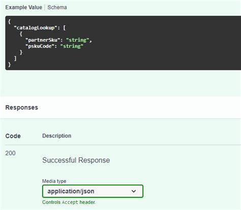 post request error 401 client error unauthorized for url robot framework robot framework