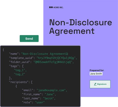 Pandadoc Api Electronic Signatures For Developers