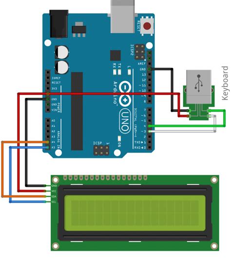 Input Keyboard Untuk Lcd 16×2 Menggunakan Arduino Perancangan Mesin