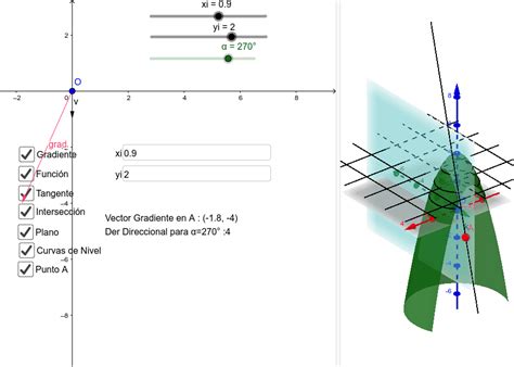 Gradiente Y Derivada Direccional Geogebra