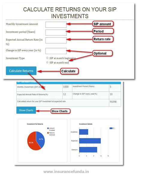 Sip Calculator Goal Planner And Maturity Calculator Insurance Funda