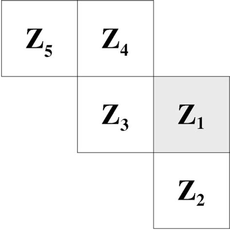 Figure 8 From An Arabic Optical Character Recognition System Using Recognition Based