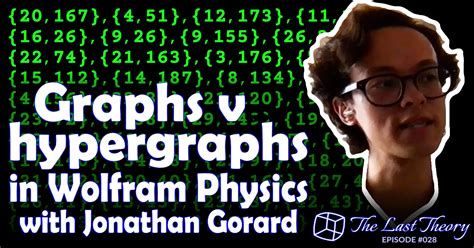 The Last Theory Podcast 028 Graphs V Hypergraphs In Wolfram Physics