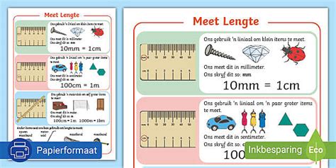 Meet Lengte Vertoonplakkaat