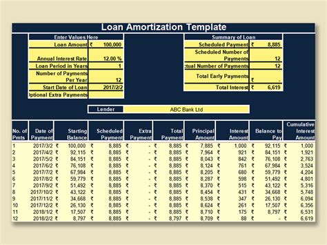 EXCEL Of Loan Amortization Template Xlsx WPS Free Templates