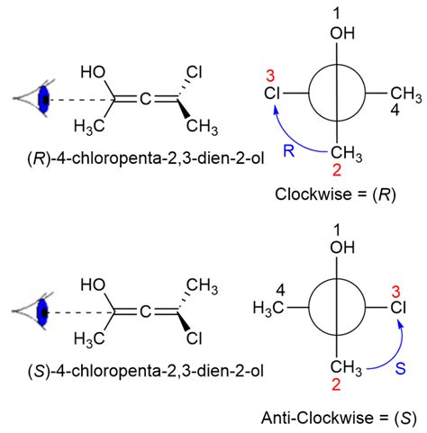 General Principles Openochem Learn