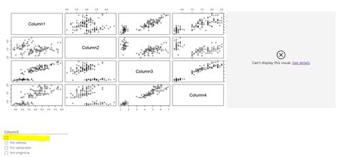 K Means Fails With R In Powerbi Nananinf In Foreign Function Call