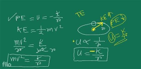 A Particle Of Mass M Is Moving In A Horizontal Circle Of Radius R Under
