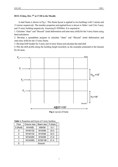 CEE HW Oct Homework CEE HW DUE Friday Oct Th At To The Moodle A Steel