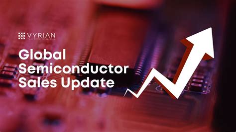 Semiconductors Globalsales Markettrends Semiconductor