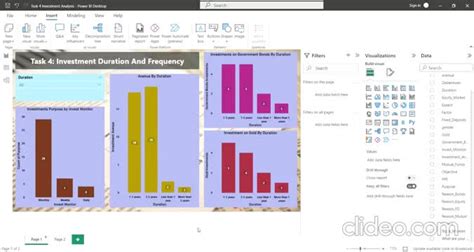 Rahul Mishra On Linkedin Cognifyztechnologies Powerbi Cognifyztech
