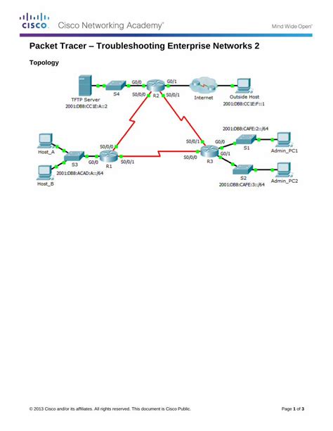 PDF Packet Tracer Troubleshooting Enterprise Networks Packet Tracer Troubleshooting
